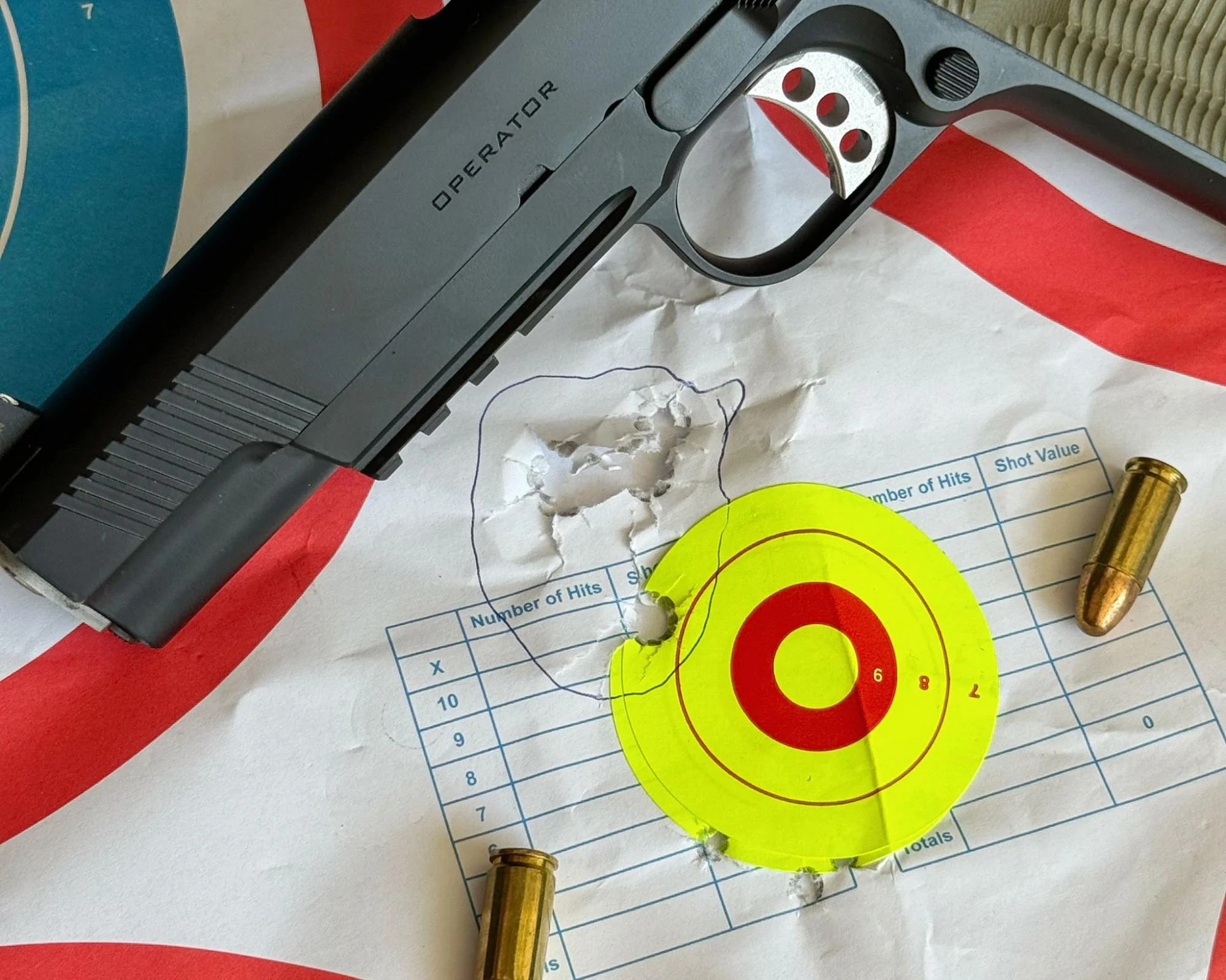 Springfield Armory 1911 Operator AOS Review: The Newest 1911 On The Block